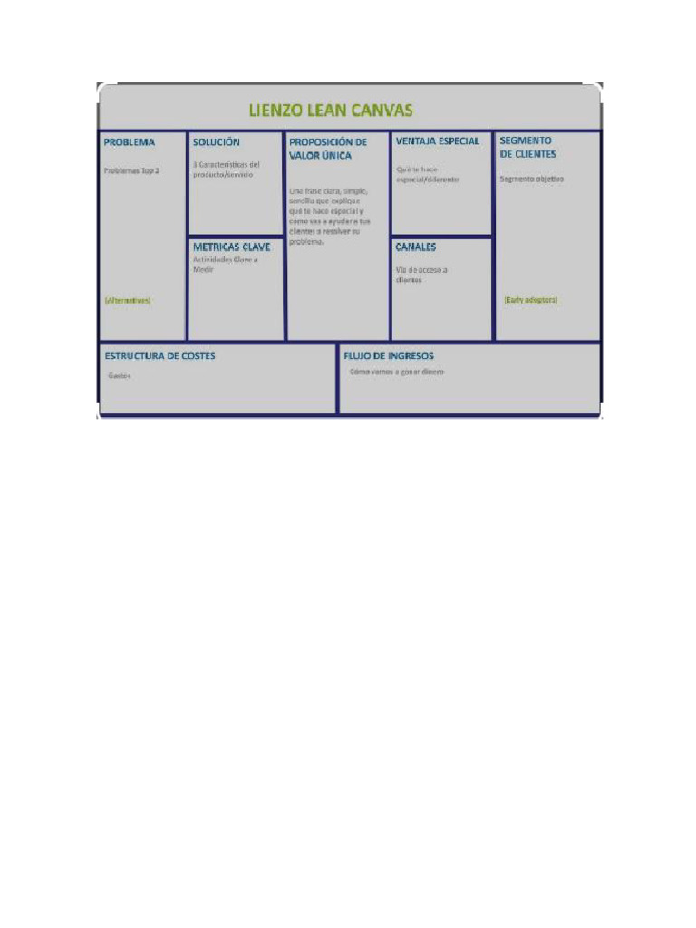 Lienzo Lean Canvas | PDF