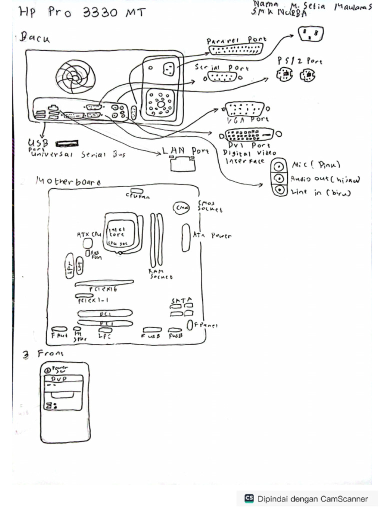 Komponen PC HP 3330 MT | PDF