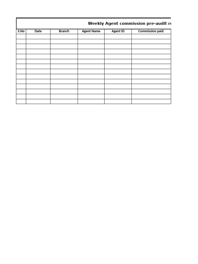Weekly Agent Commission Pre Audit Report Template | PDF Weekly Agent Commission Pre Audit Report Template | PDF
