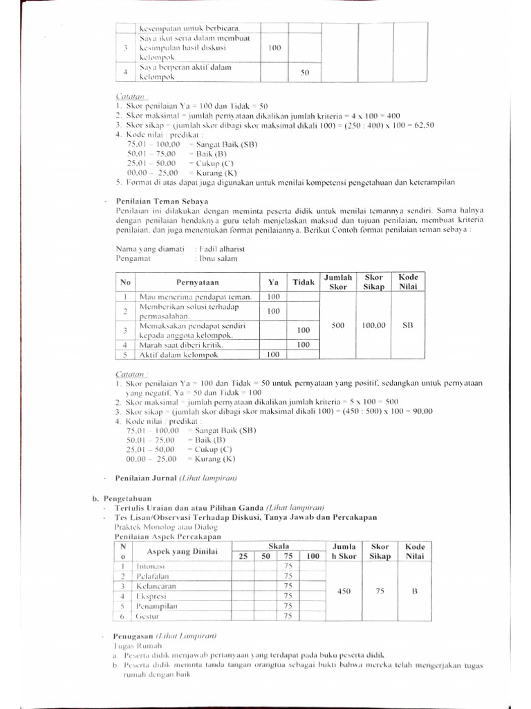 PDF Scanner Limit Nilai 2 | PDF