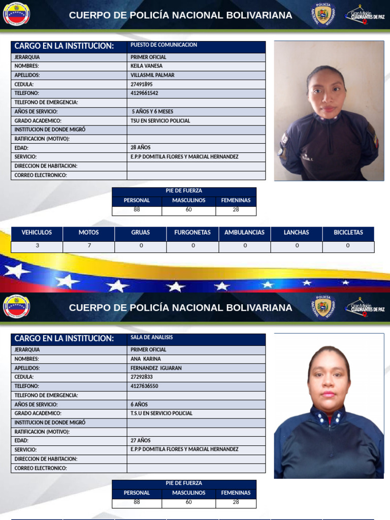 FICHA DEL 7 AL 12 | PDF | Cumplimiento de la ley | Crimen y violencia