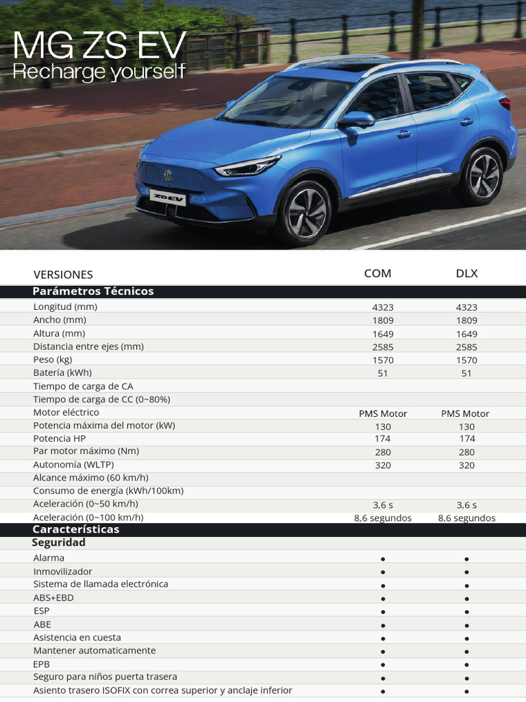 Ficha Tecnica MG ZS EV Los Coches 2023 | PDF | Airbag | Coche