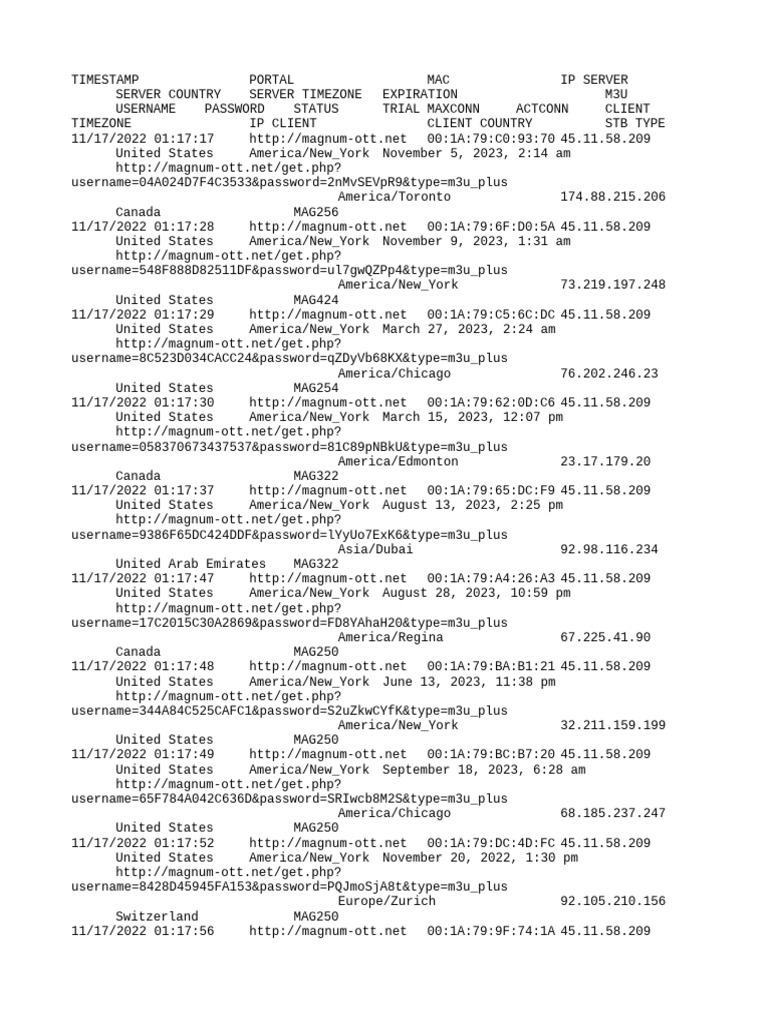 iptv american list | PDF | Chess | Chess Theory