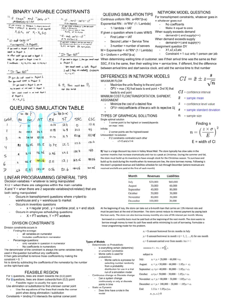 BDM cheat sheet (4) | PDF