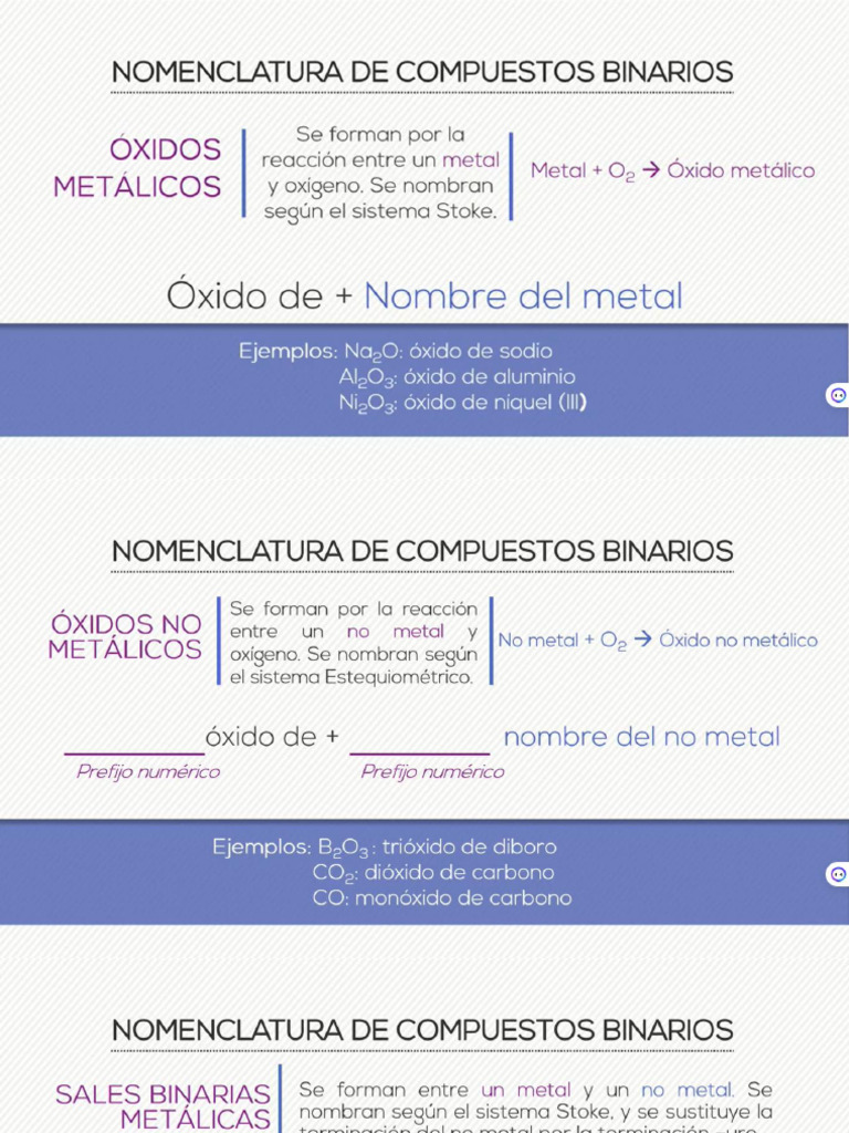 Nomenclatura R.2 | PDF