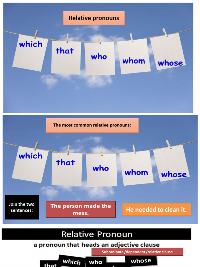 5.relative and Interrogative Pronouns | PDF