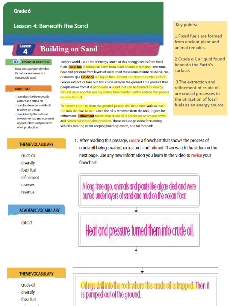 Lesson 4 Beneath The Sand | PDF | Petroleum | Oil Spill