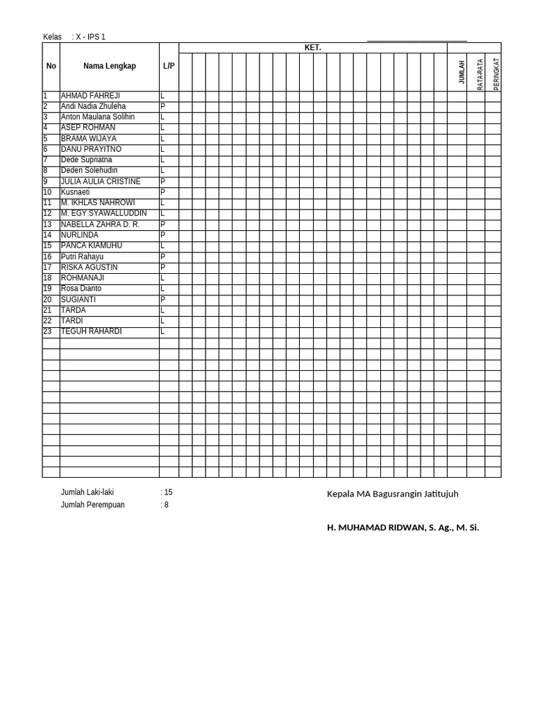 Daftar Nilai Siswa Pdf