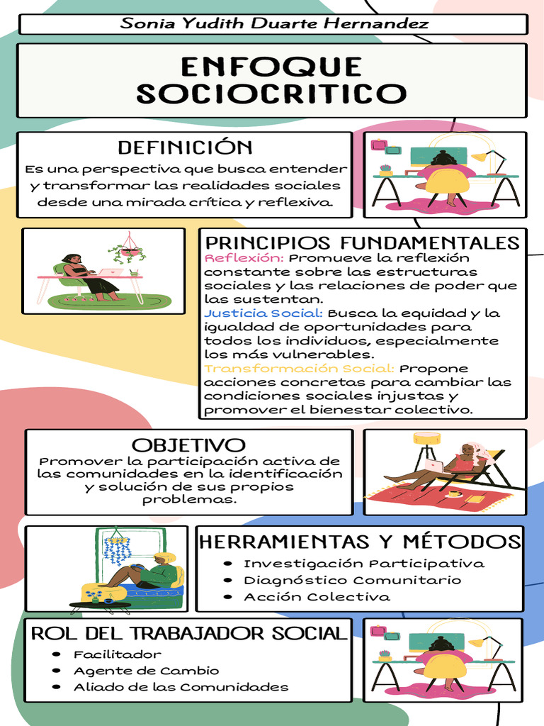 Infografia ENFOQUE SOCIOCRITICO | PDF