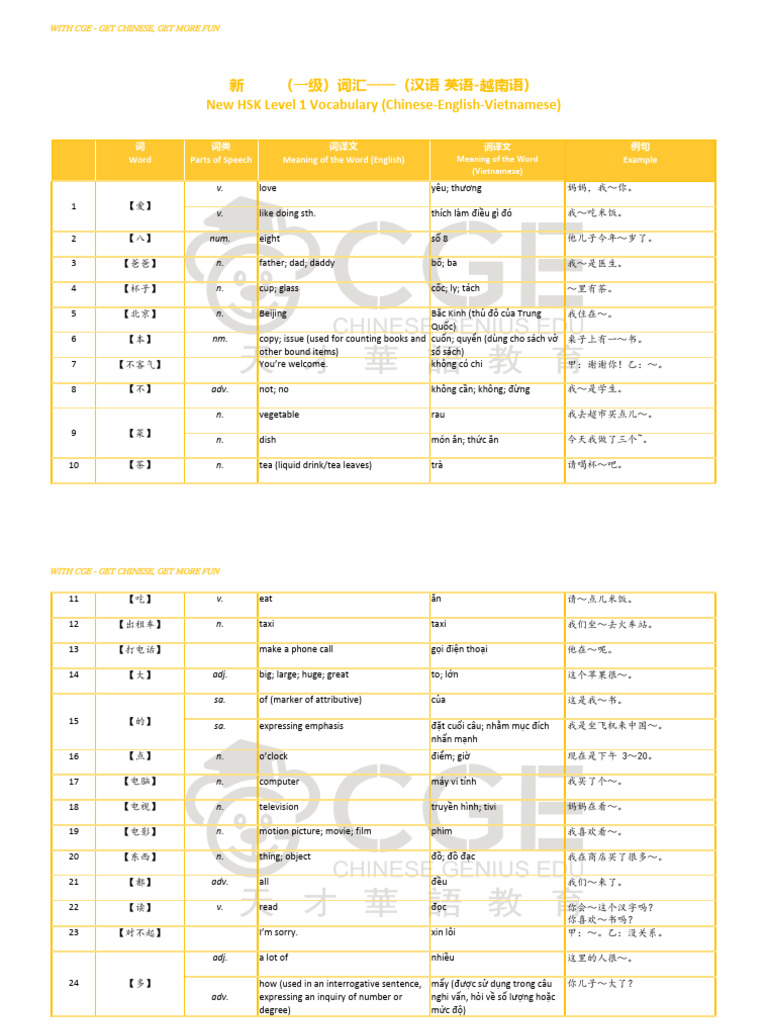 6. Tổng Hợp Từ Vựng Hsk1 - 新hsk1词汇表（汉 - 英 - 越) | PDF