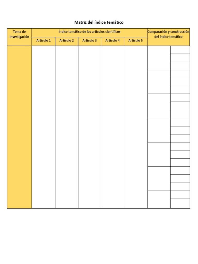 Matriz Del Índice Temático | PDF