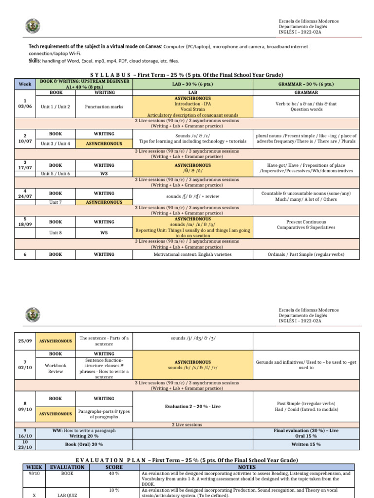 Crono&Plan Eval English I - 1st term - 2023 | PDF | English Language | Verb