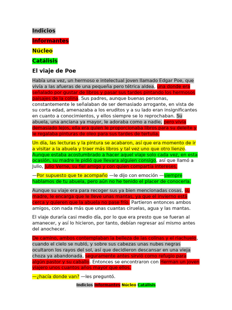 Analisis Del Cuento de Caperucita Roja | PDF | Edgar Allan Poe