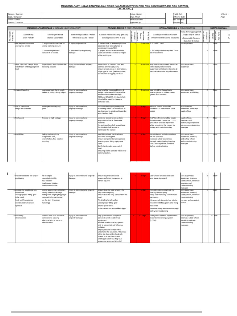 Borang Hirarc Overhead Crane Operation | PDF | Crane (Machine) | Safety