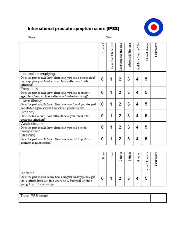 Ipss | PDF | Self-Improvement
