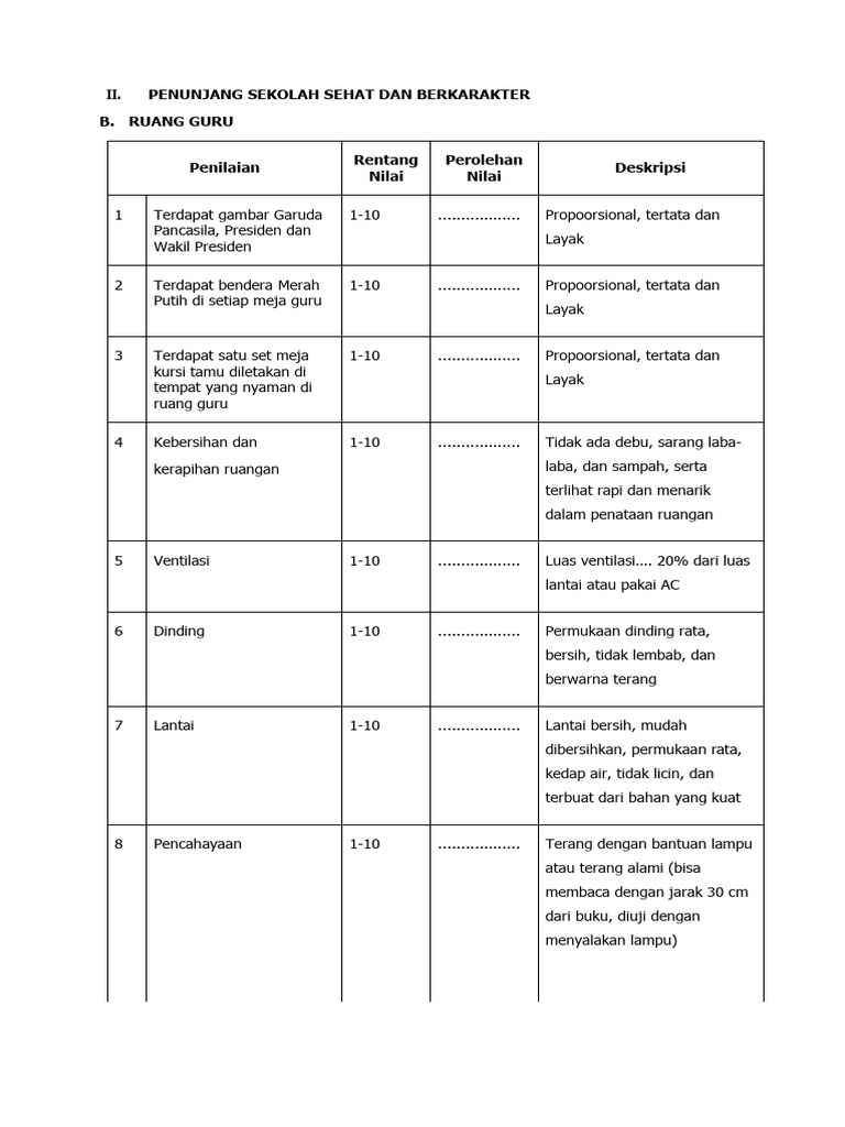 Penilaian Ruang Guru Sekolah Sehat | PDF