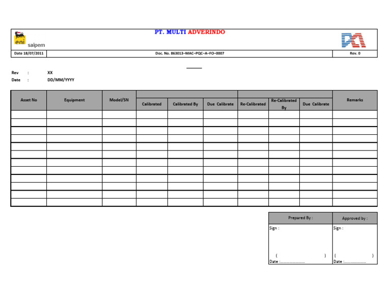863013-MAC-PQC-A-FO-0007, Inspection and Measuring Equipment ...