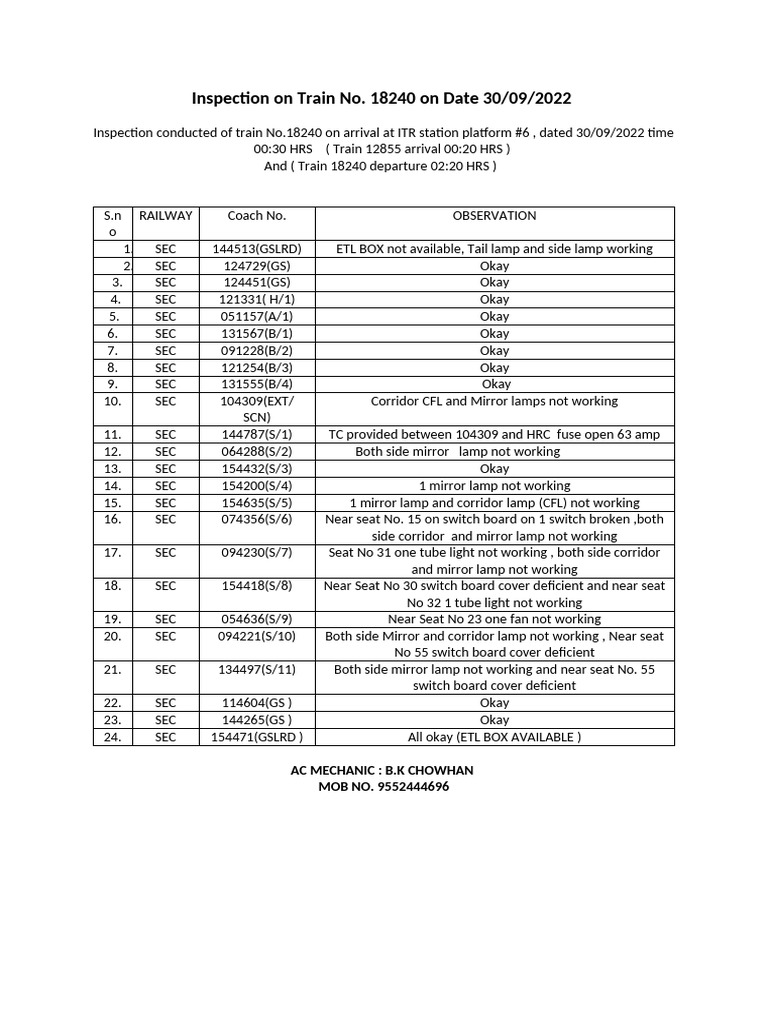 Train inspection | PDF | Manufactured Goods | Equipment