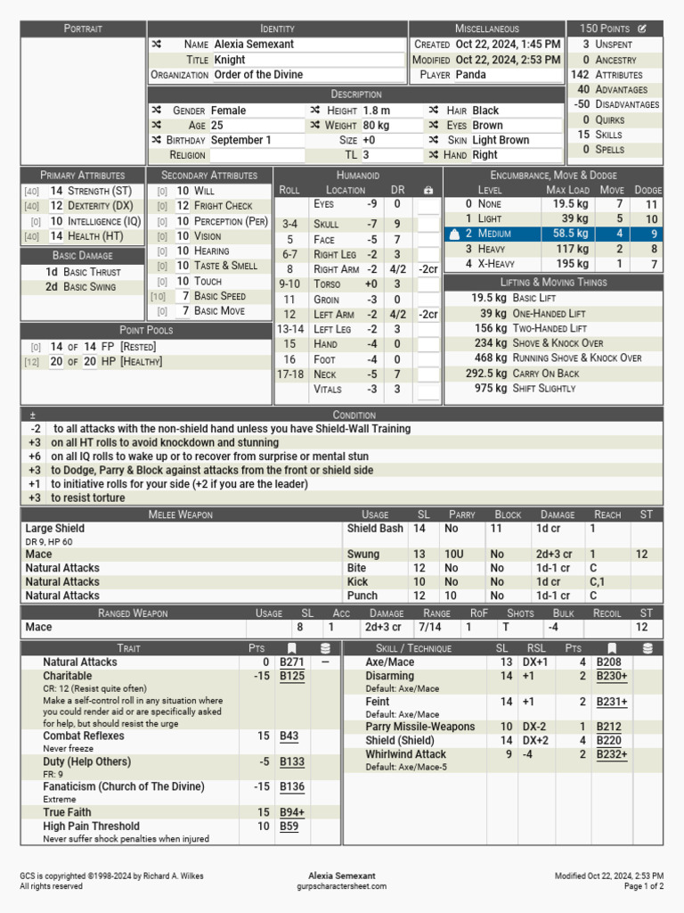 Alexia Semexant | PDF