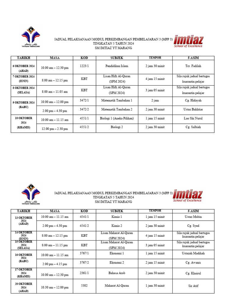 Perubahan Jadual MPP 3 (Add Math & Bio & Lisan Hifz) | PDF