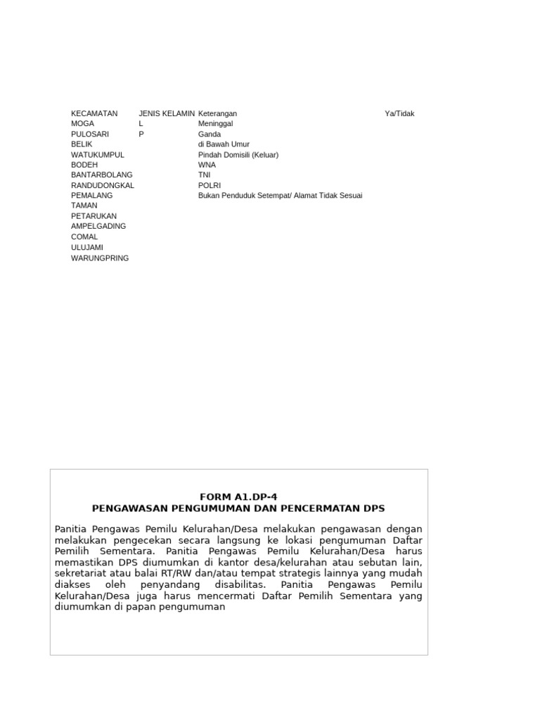 A1.DP4 PKD 18 Agustus 2024 Karangtengah | PDF