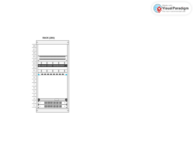 Rack Diagram Example | PDF