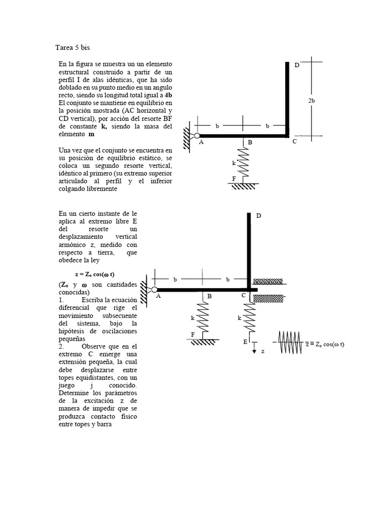 Tarea 3. L Oscilante, Sin Amortiguacion | PDF