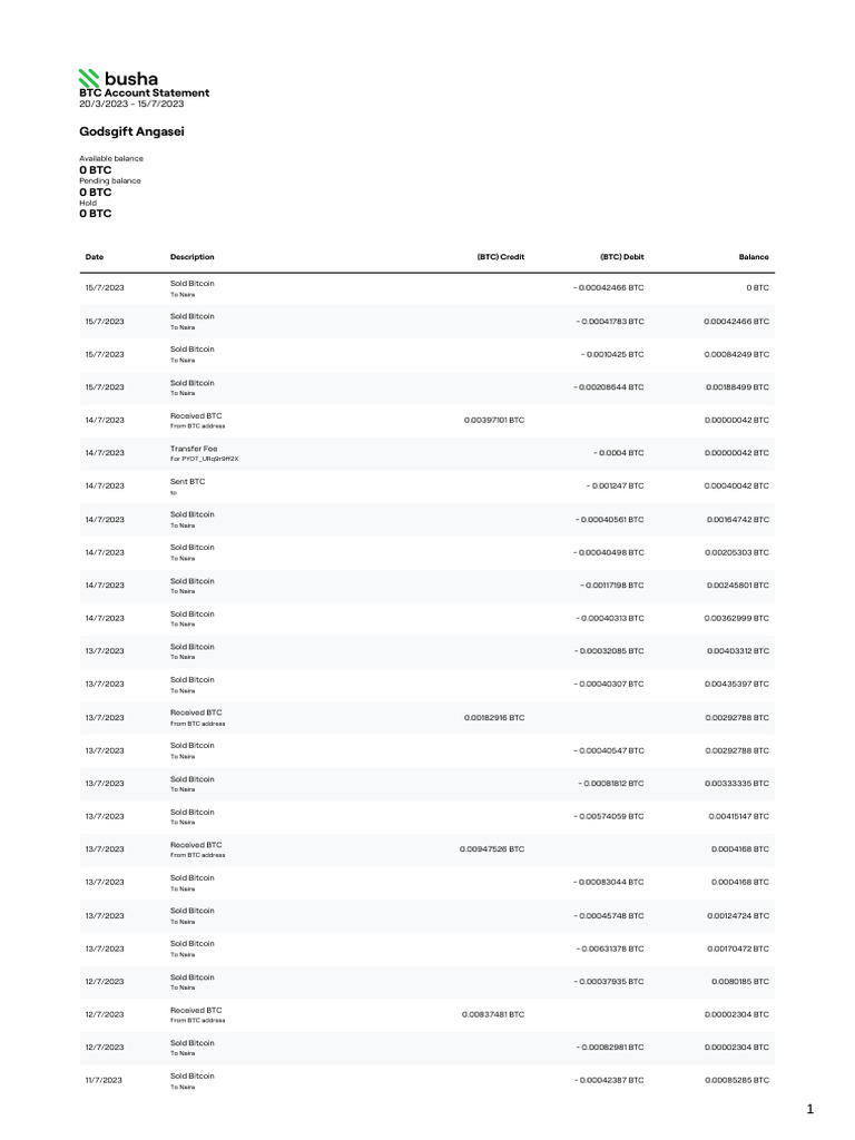 BTC Account Statement | PDF | Bitcoin | Debits And Credits
