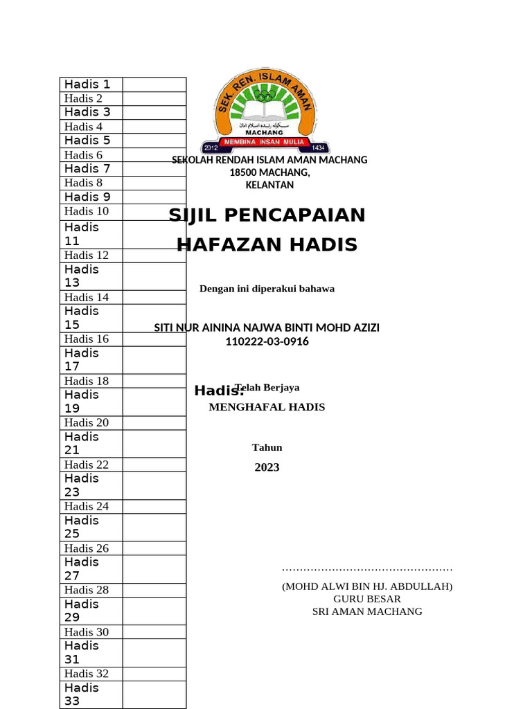 Sijil | PDF
