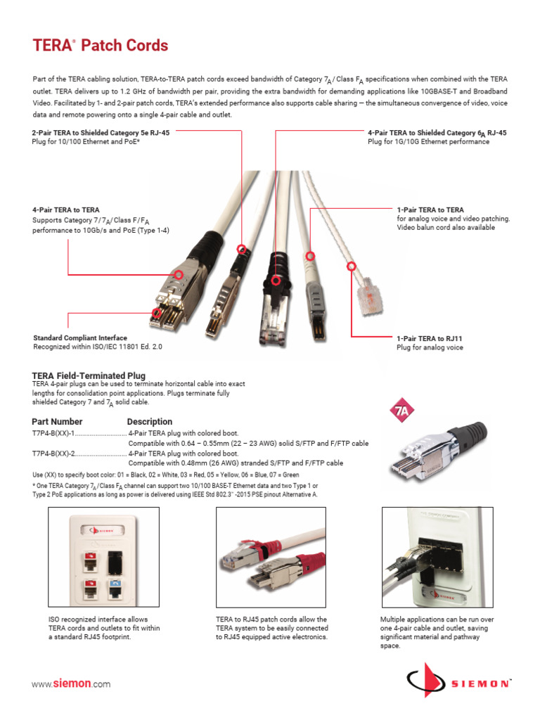 Siemon-Tera Patch Cords-Sheet | PDF | Electrical Components | Electronics