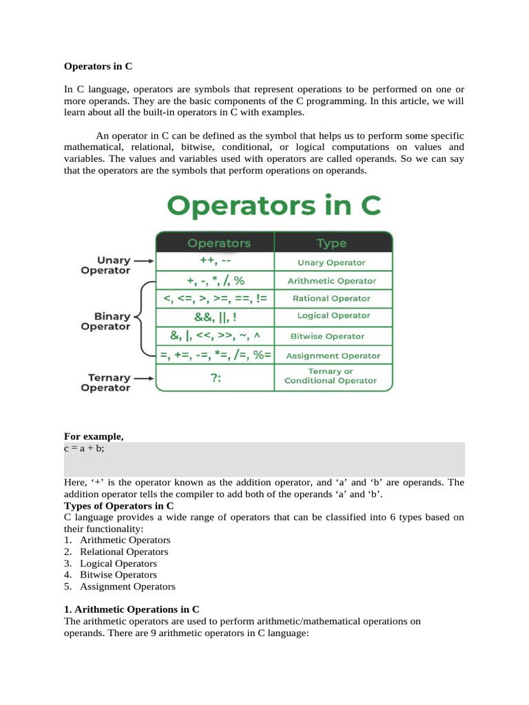Operators in C | PDF | C (Programming Language) | Arithmetic