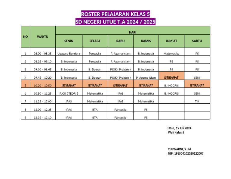 Roster Pelajaran Kelas 5 SD Utue 2024 | PDF