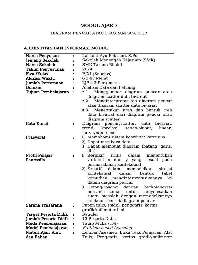 MODUL AJAR 3 - Diagram Pencar Atau Diagram Scatter | PDF