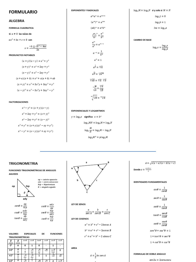 Formulario Algebra, Trigonometria y Calculo Diferencial 2 | PDF