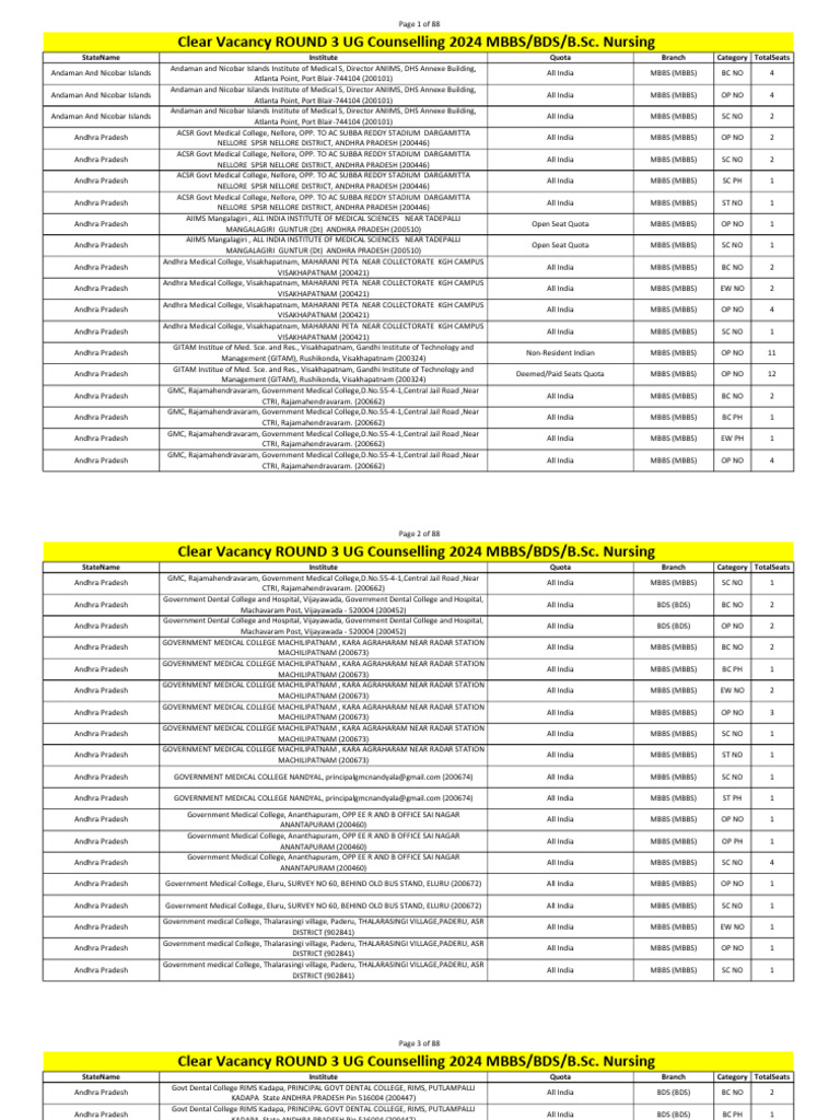 Clear Vacancy ROUND 3 UG Counselling 2024 MBBS/BDS/B.Sc. Nursing | PDF | Dental Degree | Medical ...