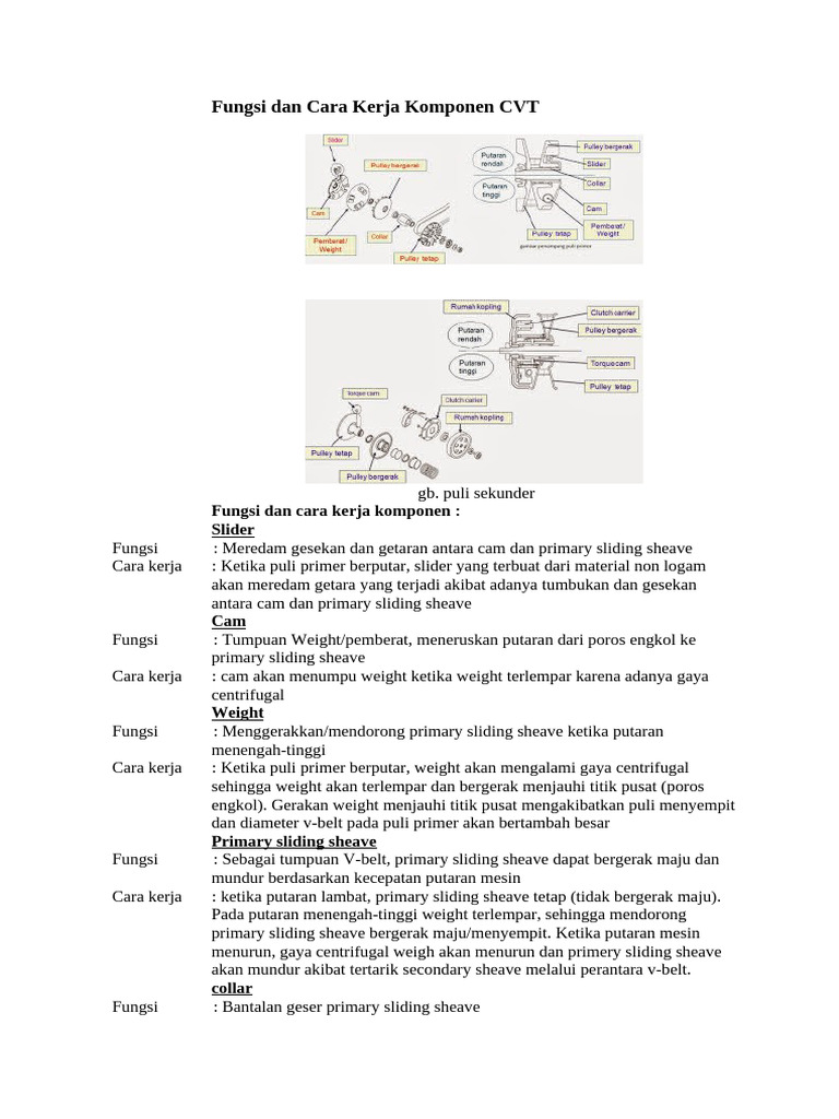 Fungsi Dan Cara Kerja Komponen CVT | PDF