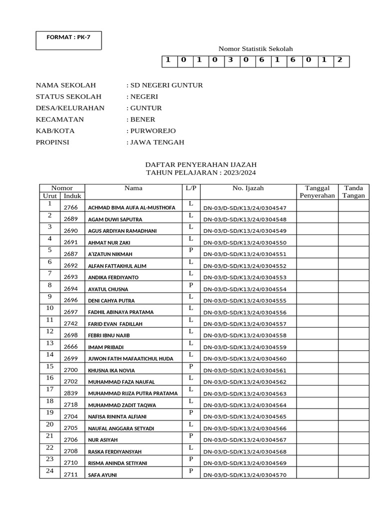 Daftar Penyerahan Ijazah 24 | PDF