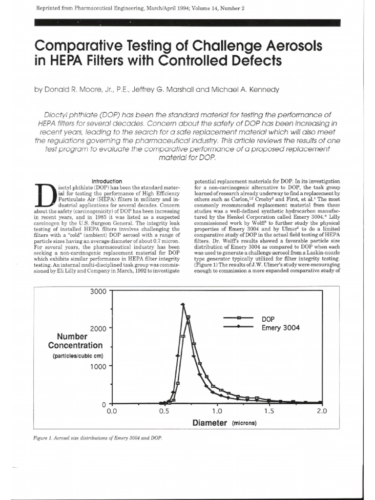 Comparative Testing of Challenge Aerosol in Hepa Filter | PDF