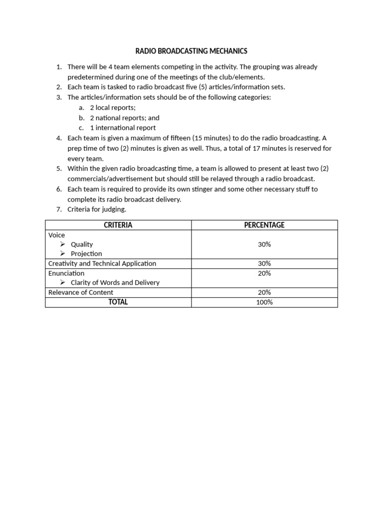 RADIO BROADCASTING MECHANICS | PDF