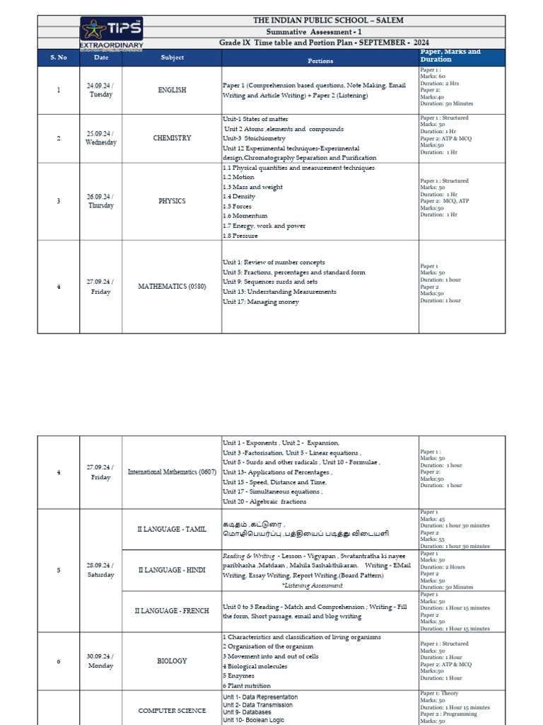 Grade 9B - FINAL... | PDF | Physics | Physical Sciences