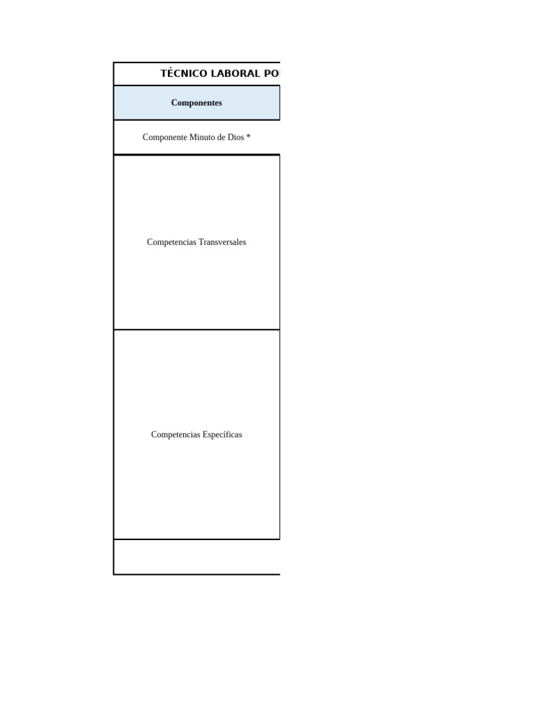 Planes de Estudio TLAE TLSR TLCE | PDF | Cuidado de la salud | Medicina