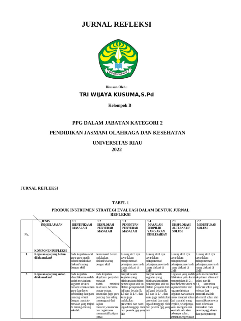Instrumen Rencana Evaluasi Rencana Aksi Terpilih | PDF