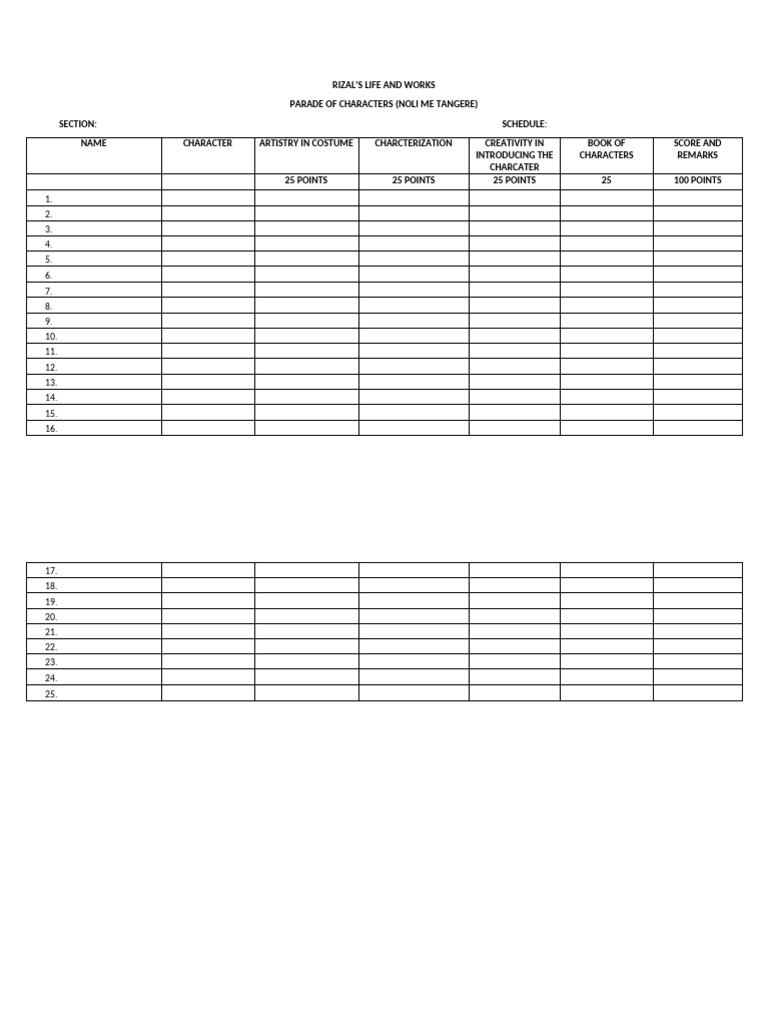 Parade of Characters | PDF