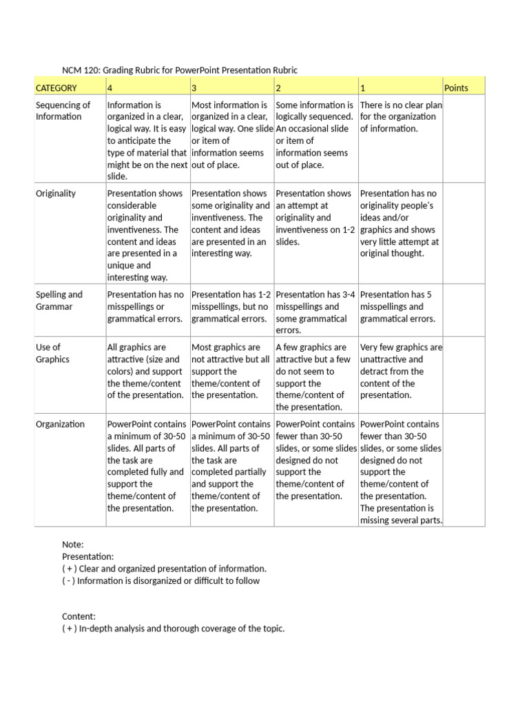 (Rubrics) | PDF | Microsoft Power Point | Linguistics