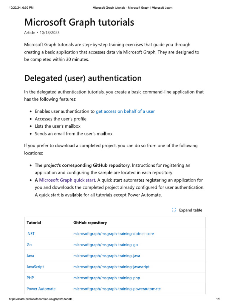 Microsoft Graph Tutorials | PDF