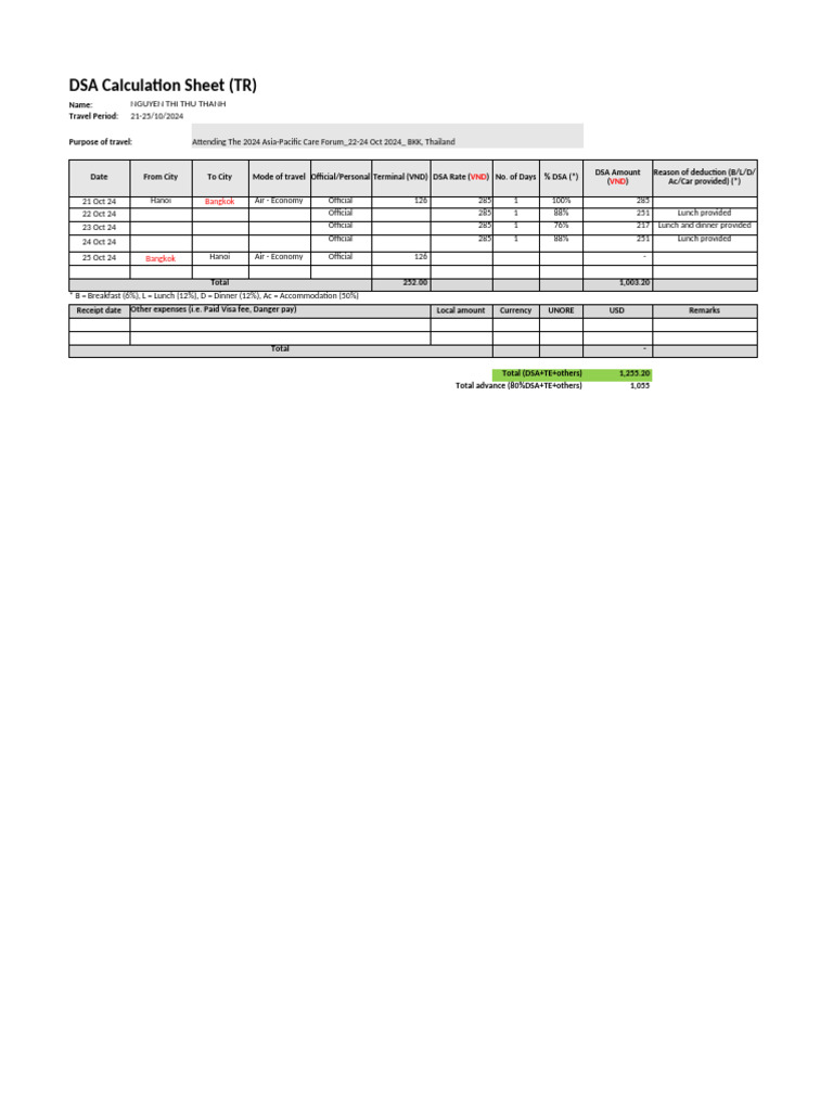 DSA Calculation - Nguyen Thi Thu Thanh - BKK 21-25 Oct 2024 | PDF ...