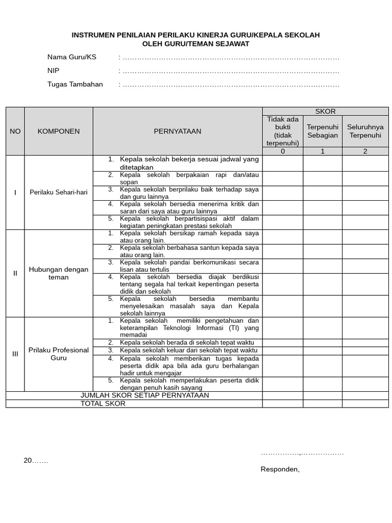 Instrumen Penilaian Perilaku Kinerja Kepala Sekolah | PDF