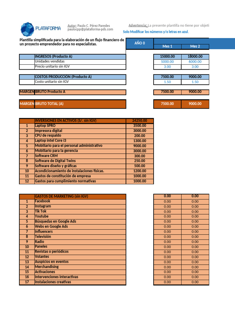 Flujo de Caja Básico - CAFFIL | PDF