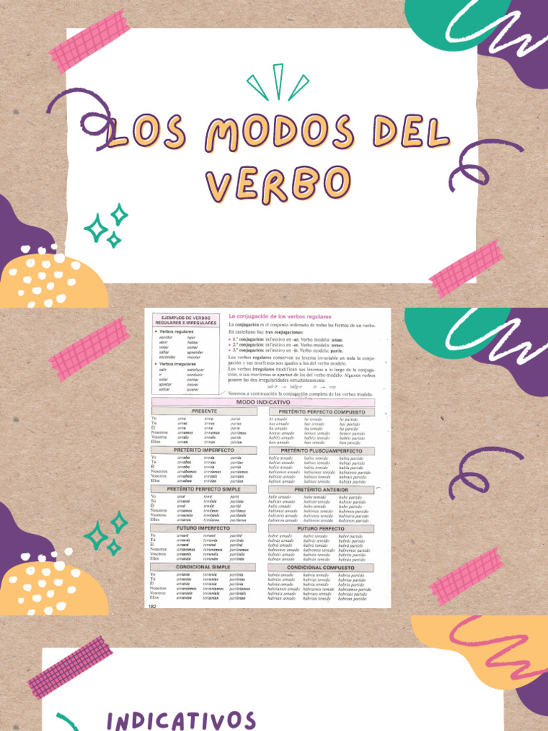 Modos del Verbo: Indicativo y Subjuntivo | PDF | Lingüística ...