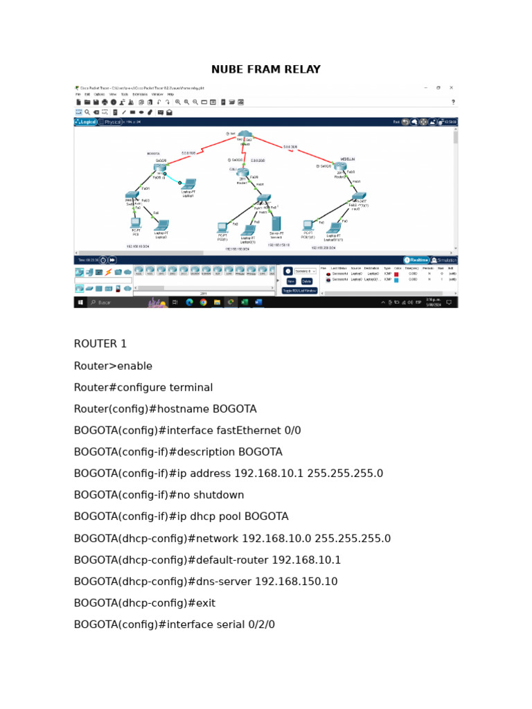 Nube Fram Relay | PDF